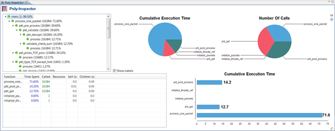 POLY-INSPECTOR™ | PolyCore Software, Inc.